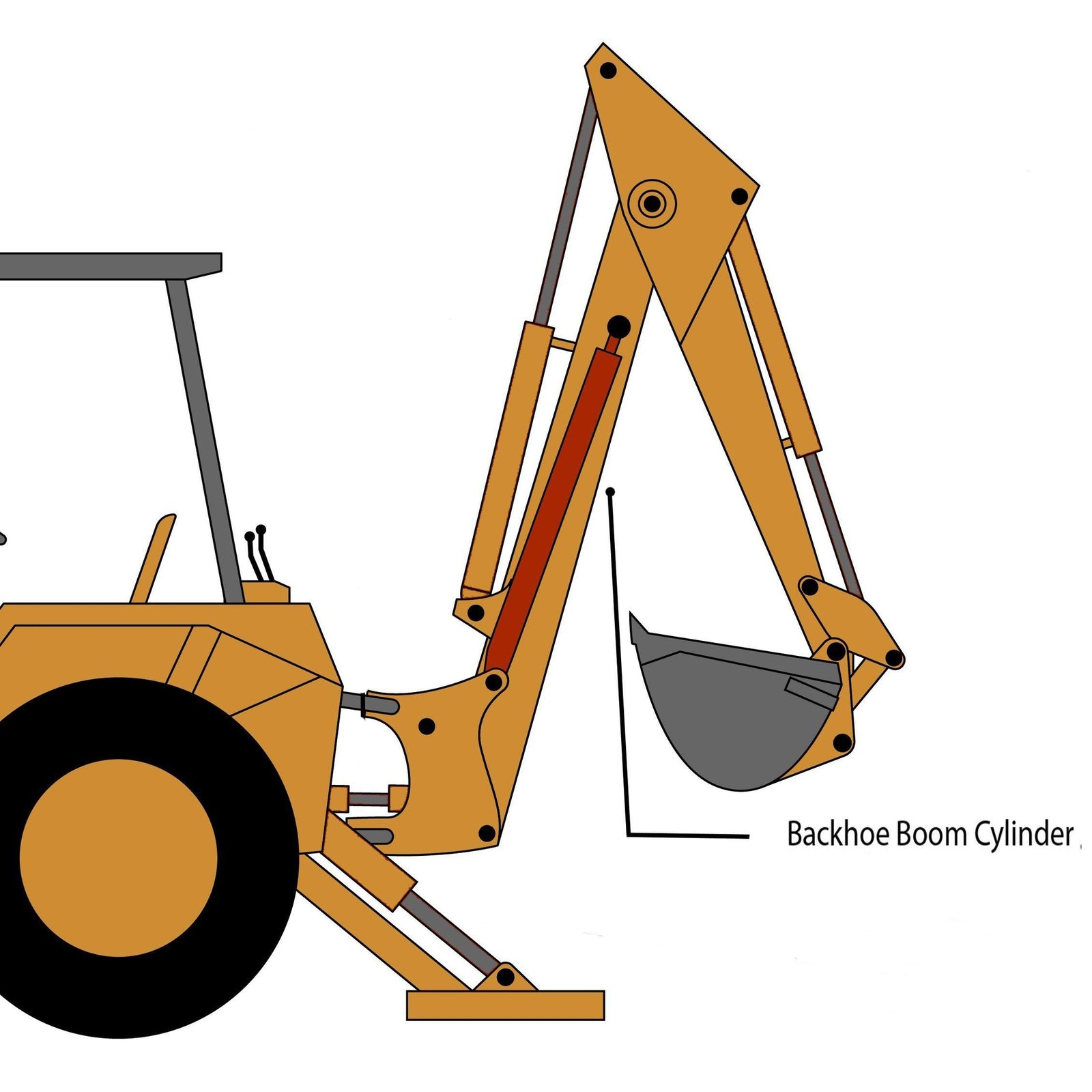 Case 580B, 580C, 580D, 580E Boom Cylinder | HW Part Store